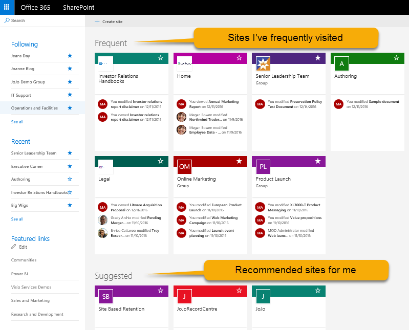 sharepoint – Joanne C Klein