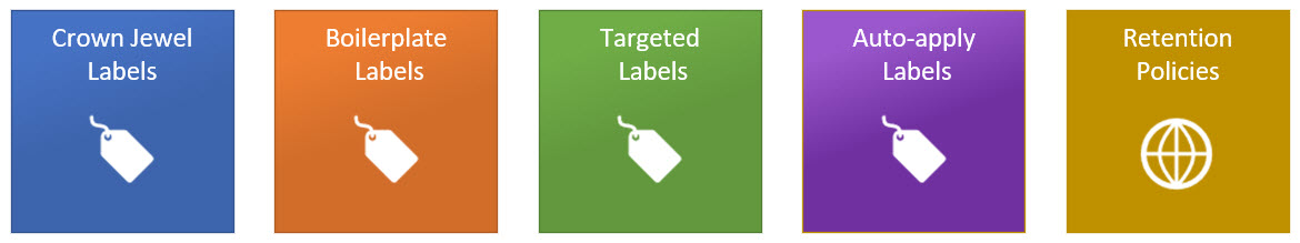 Label Visio – Joanne C Klein