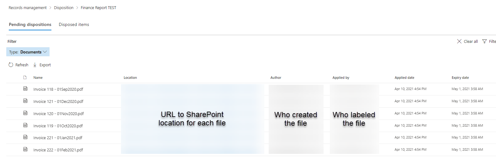 Pending Items in Disp Review – Joanne C Klein